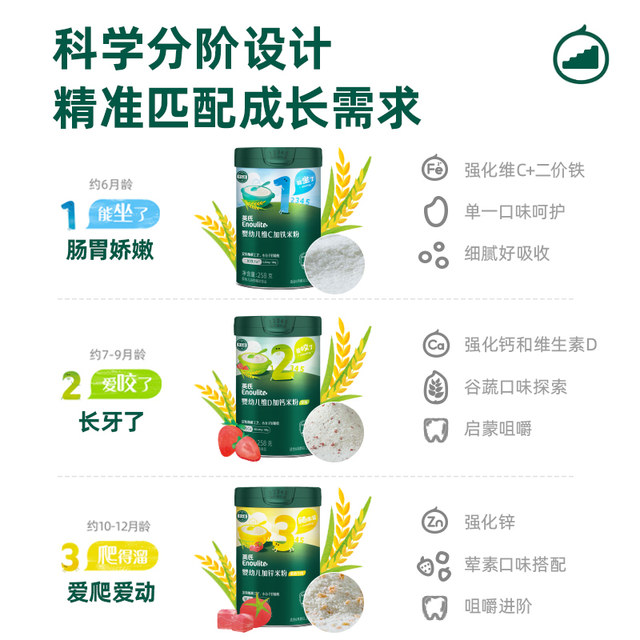 Ying's infant and toddler high-iron rice noodles 6 cans baby food ...