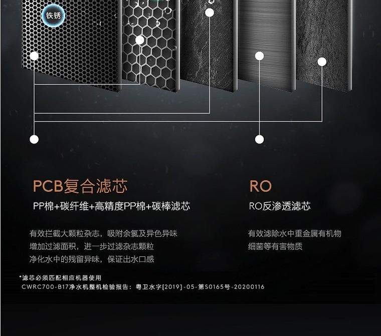 Midea COLMO water purification machine CWRC5/6/7/800-C15/B16/B17 ...