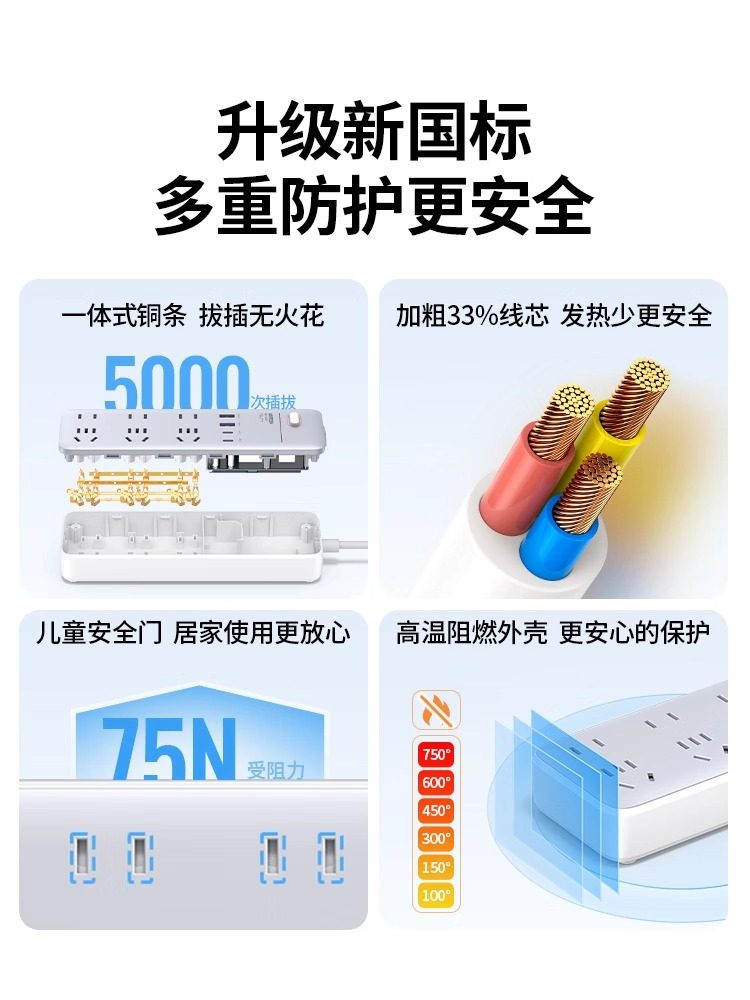 Green-Linked Socket Row Plug-In Board with USB Connection and Lightning ...