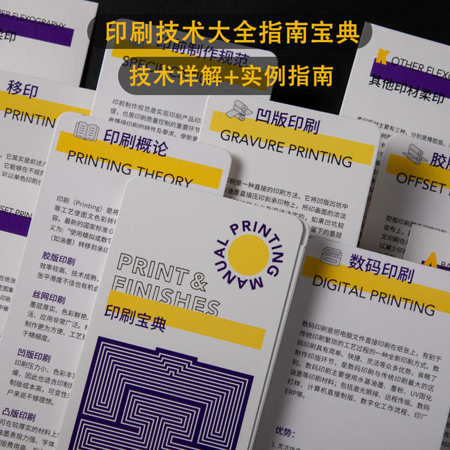 Printing Technology Special Collection 100 Real Concave and Concave ...