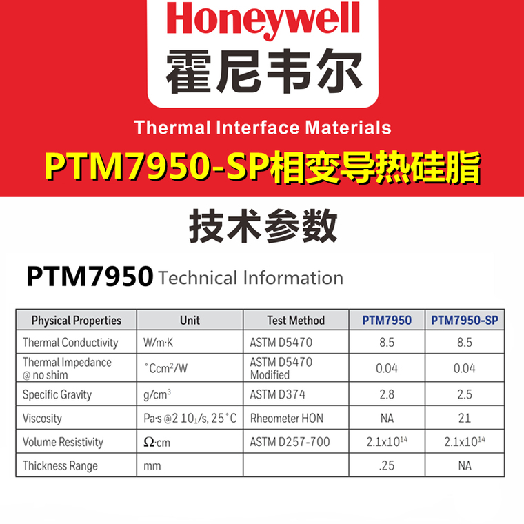 Thermal paste - 7950-1g package-free tool kit | Honeywell