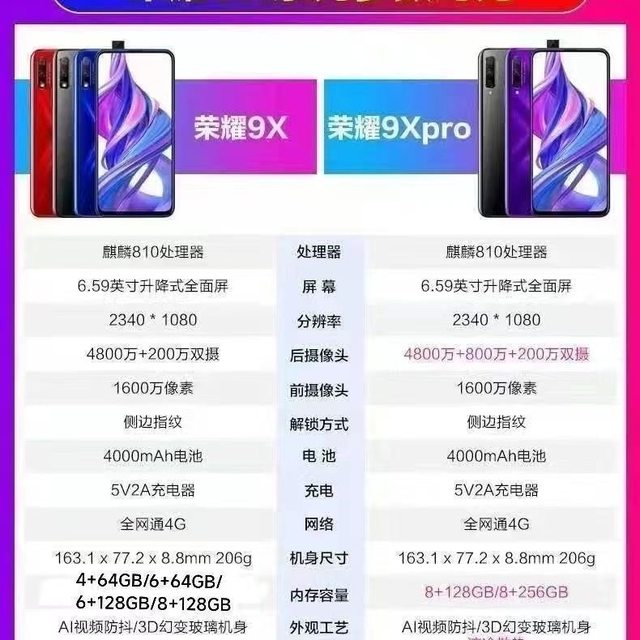 Honor 9X Pro full network connection 256G large memory fingerprint ...