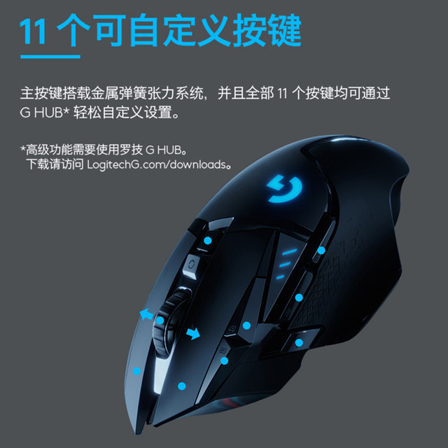 SF Logo G502 Wireless Mouse Creator E -Gaming Game Special Charging ...