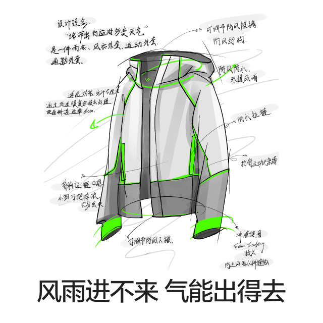 Banana 302S Oxygen Jacket Couple Models Windproof Waterproof Dirt ...