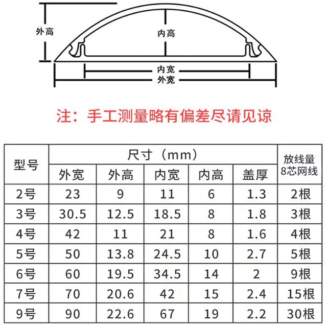 Ground trough PVC curved surface-mounted wood grain trough anti ...
