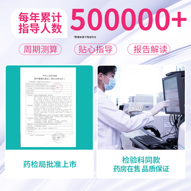 David Ovulation Test Paper - High-Precision Pregnancy Test for ...