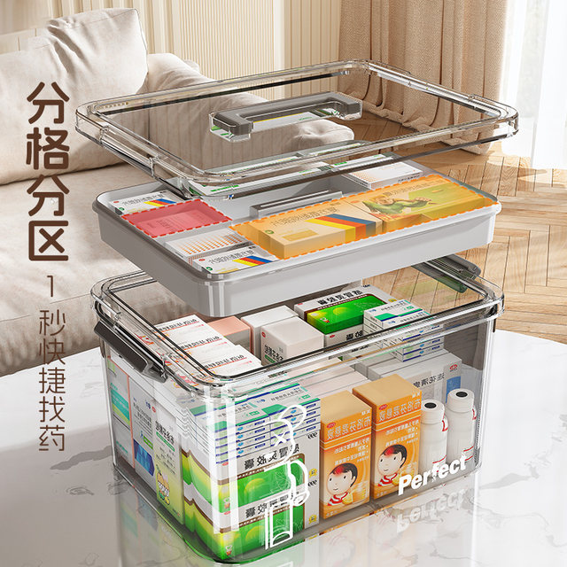 Multi-layer medicine box home decoration household medicine box large ...