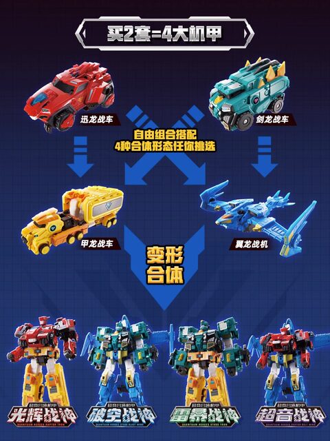 Quantum Sentai Dinosaur Guardian Velociraptor Chariot Transformed ...