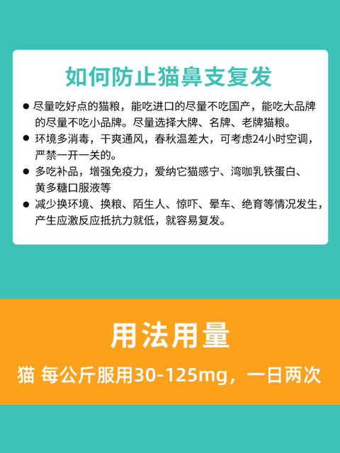 Famciclovir feline nasal branch famcivirovir tablets valacyclovir for ...