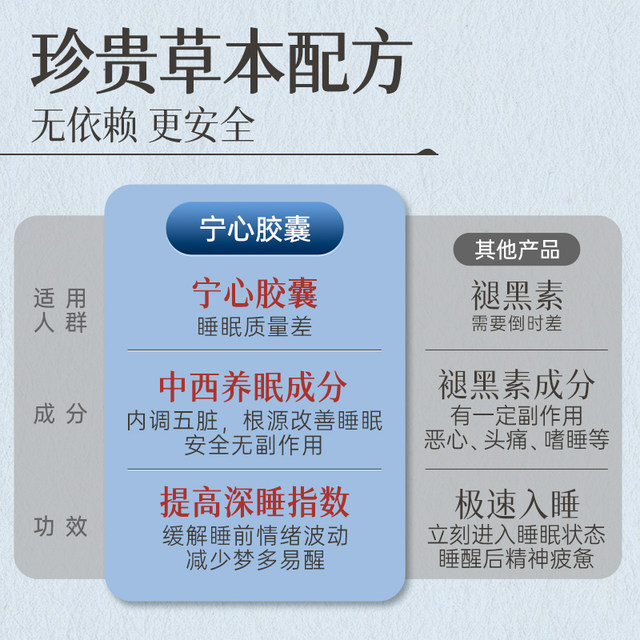 Vitagin Lingxin capsules stabilize and improve sleep quality without ...