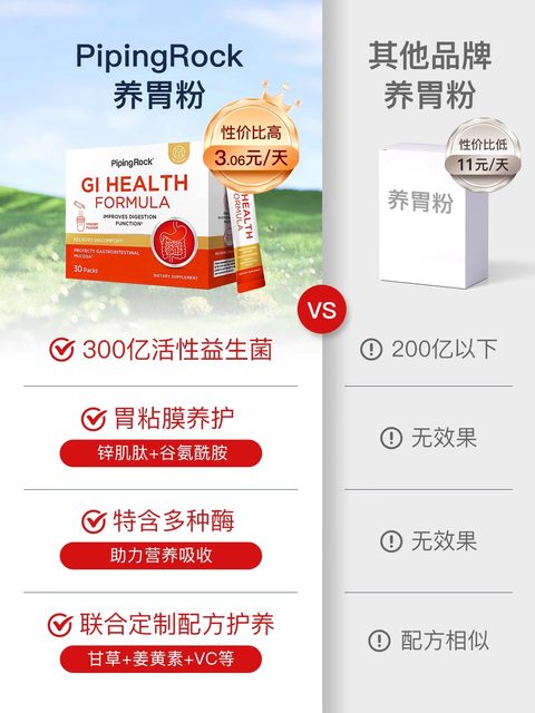 New link--PipingRock glutamine turmeric compound powder-stomach ...