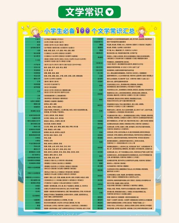 Second grade 99 mathematics elementary school students multiplication ...