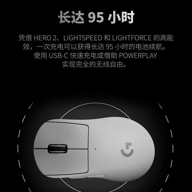 Logitech GPW 4 generation Hawkeye dual-mode wireless gaming mouse ...