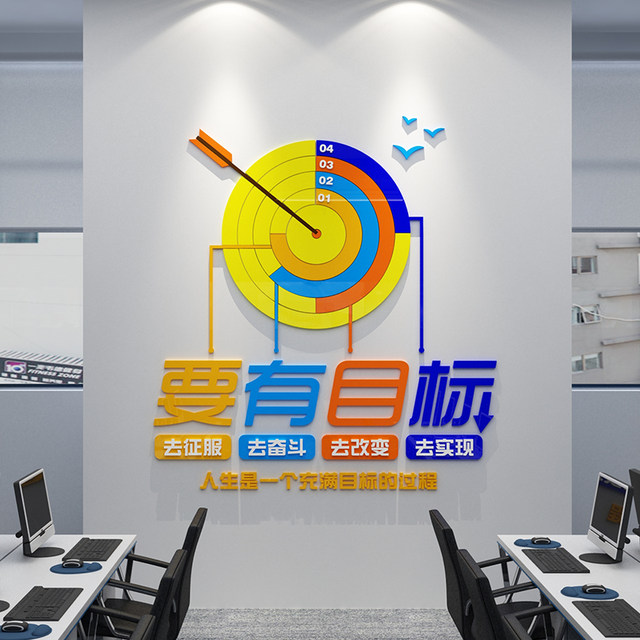 Office wall decoration corporate culture wall company employee ...