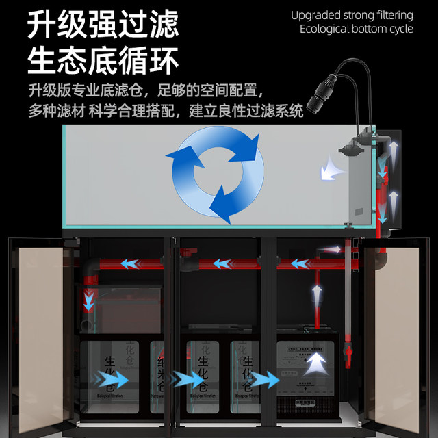 Fish tank, aquarium, water plant tank, ecological tank bottom filter ...