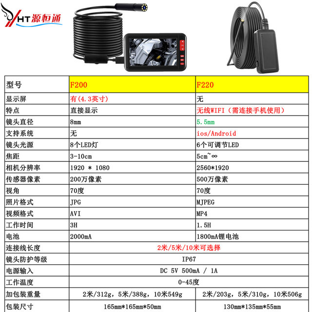 Yuan Hengtong F220 mobile phone endoscope pipeline high-definition ...
