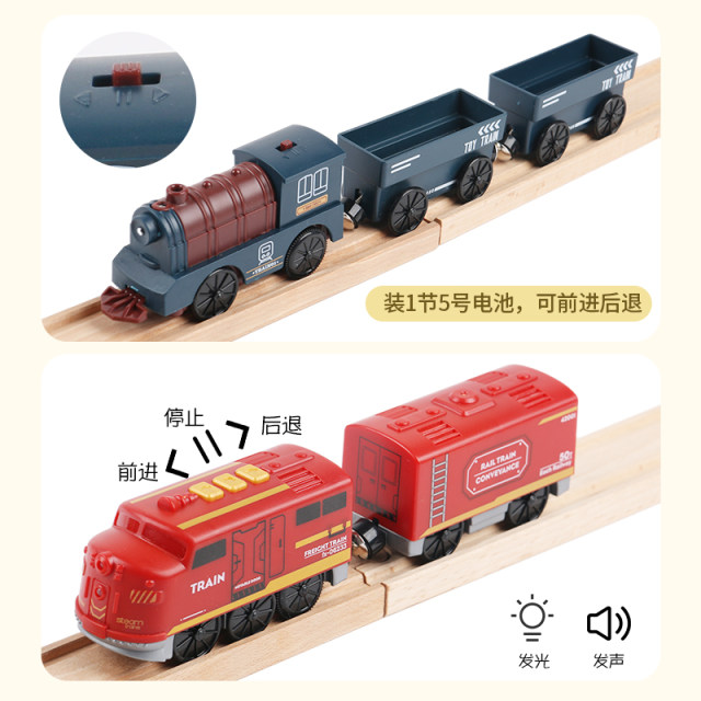 Retro Electric Train Magnetic Locomment and Rong IKEA HAPE Mi Rabbit ...