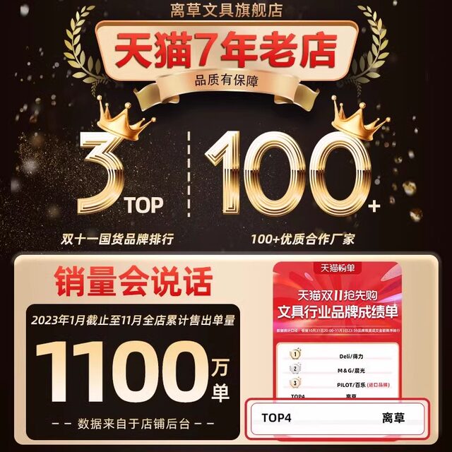 Sanrio Points Card Reward Card rewards children with points coins 1 ...