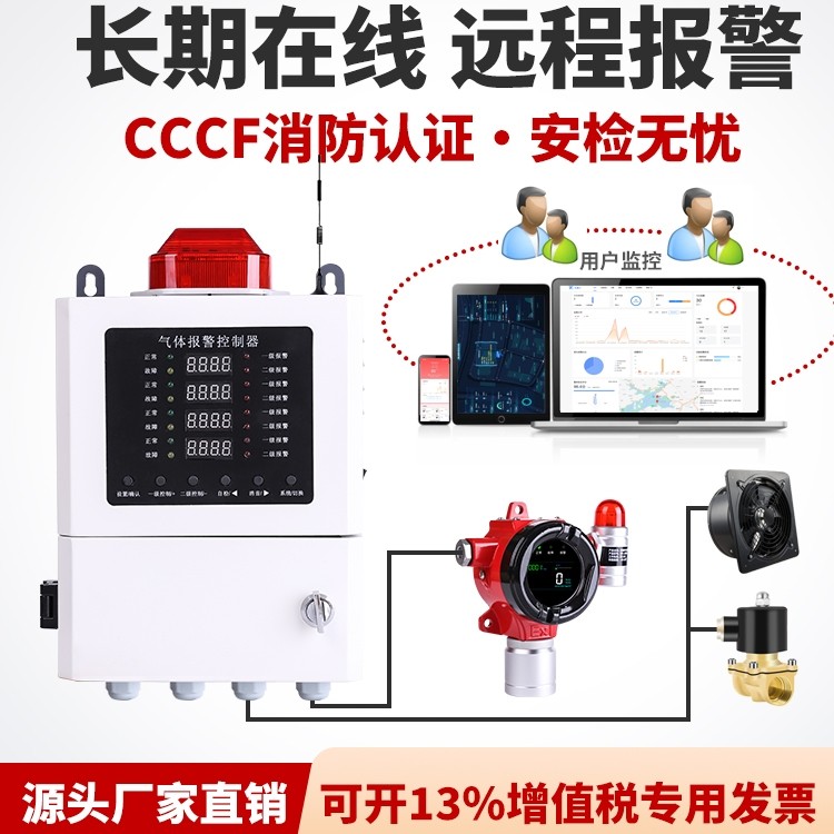Dory Industrial Combustible Gas Detection Alarm - Commercial Restaurant ...