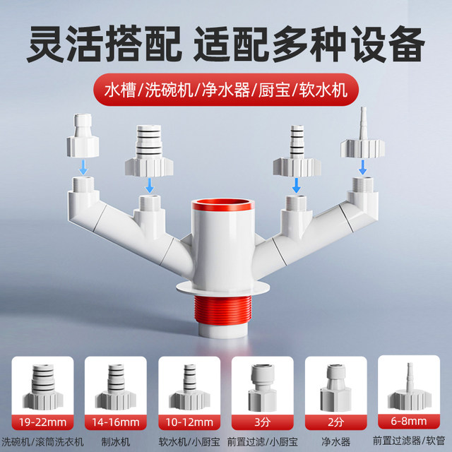 Kitchen sewer pipe three-way drainage pipe anti-odor three-way joint ...