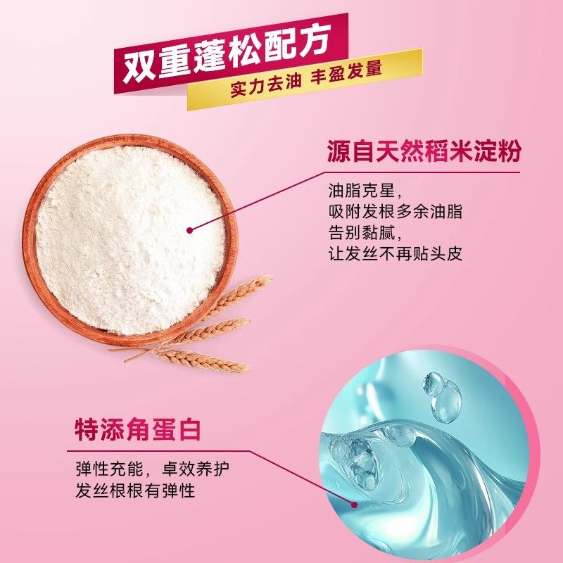 Batiste Suchy Szampon - Puszysty i Spray Kontrolujący Olej