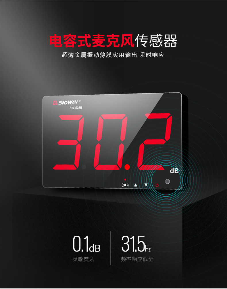 Shen Dawei Noise Meter | Wall-Mounted Decibel Meter | Indoor Sound ...