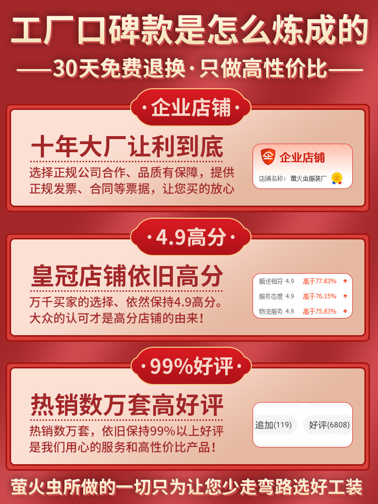 Taro Still Men's Work Suit - Reflective Safety Workwear