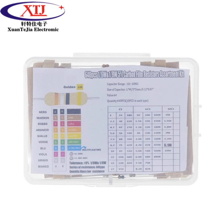 Resistor pack - Resistance value | Xtj