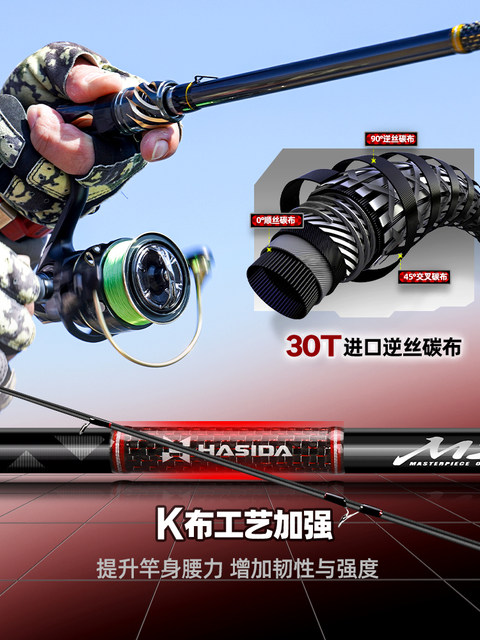 Hasida Musa Youth Edition Luya A full set of authentic top ten brands ...