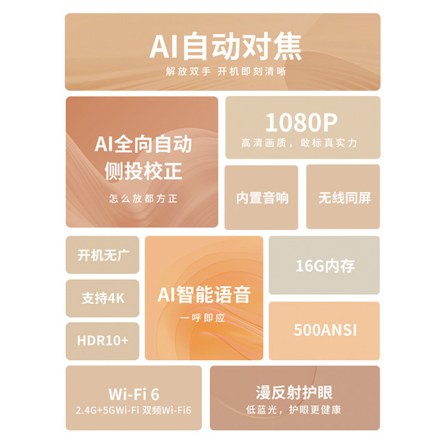 New wanbo million broadcast T3 mini thousand yuan projector 1080P home ...