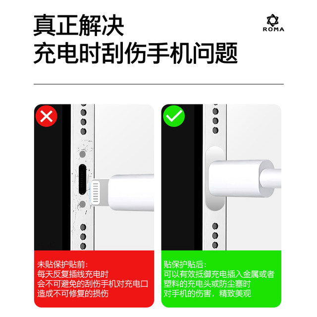 Mobile phone charging port anti-scratch film Android TypeC Xiaomi 14Pro ...