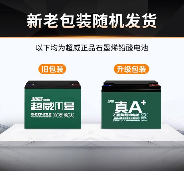Chaowei electric car battery lead-acid battery 48V12ah20ah battery car ...