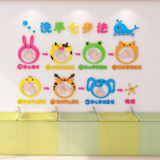 Epidemic prevention publicity wall sticker kindergarten seven-step hand ...