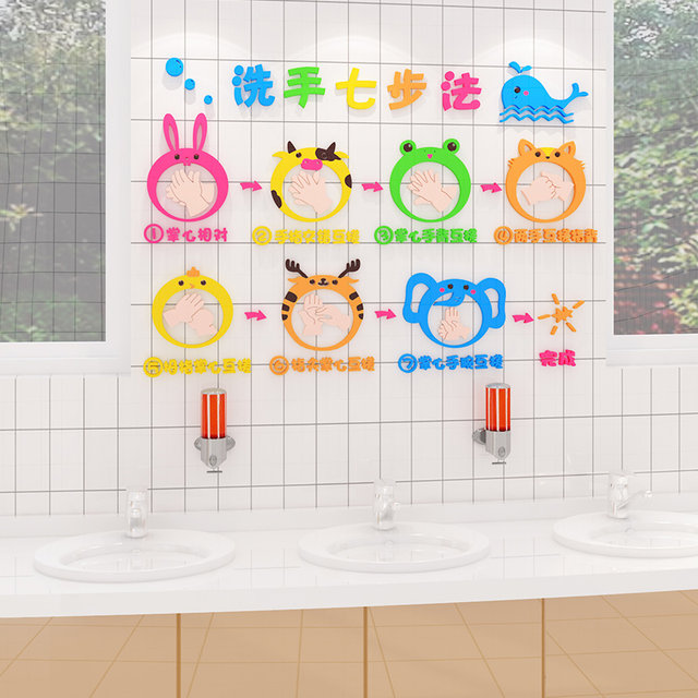 Epidemic prevention publicity wall sticker kindergarten seven-step hand ...