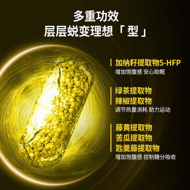 Performix Yellow Magic Fat Loss Capsules Caffeine Free Non-Blue Magic ...