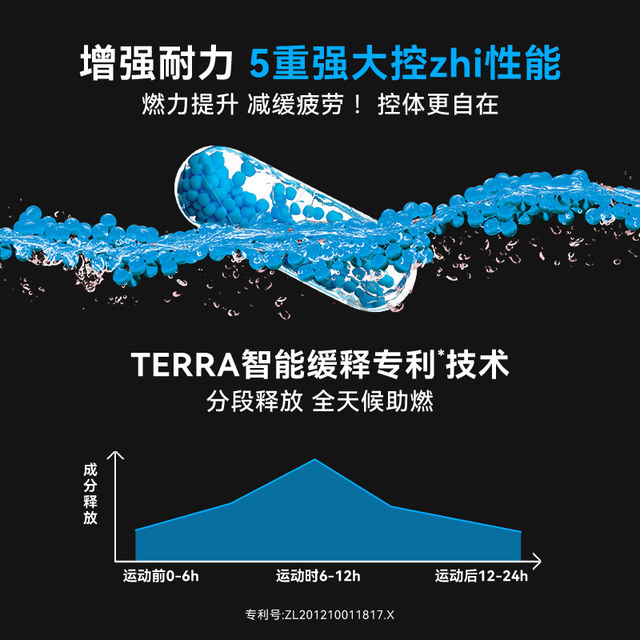 Double 11 hot sale] Performix Blue Devil Capsules 60 capsules, Pu Mei ...