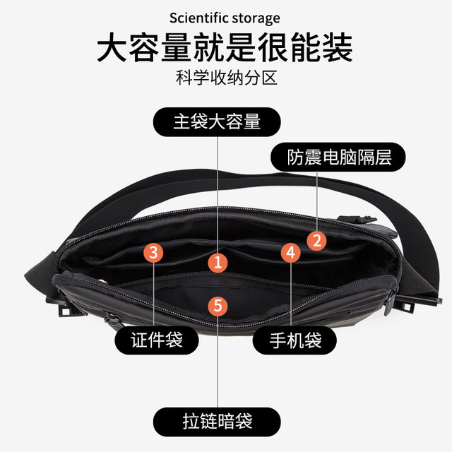 Crossbody bag for men, multi-functional trendy chest difference ...