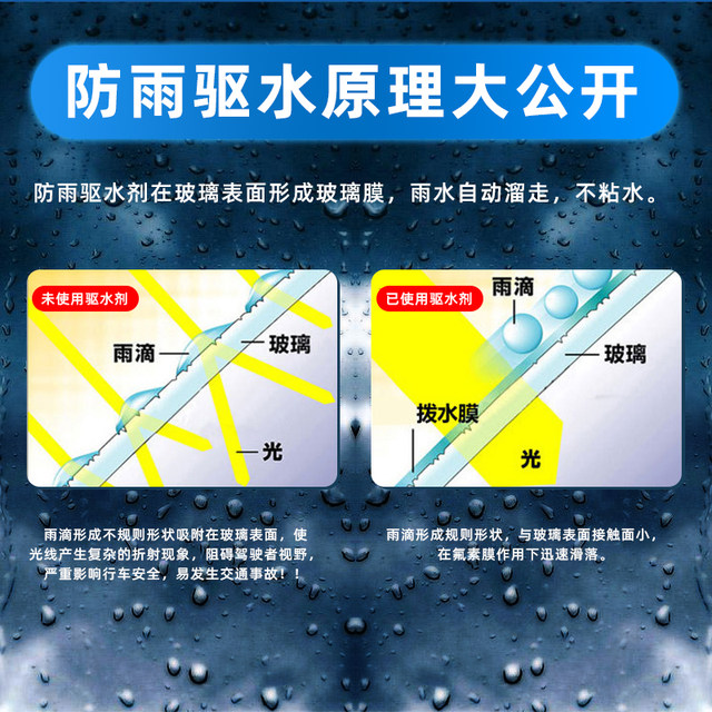 Kuaimeite rain enemy car windshield anti-fog oil film cleaner rearview ...