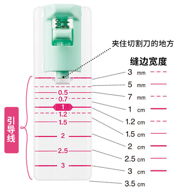 Japan imported Coca-Cola Clover seam edge cutting ruler seam ratio ...
