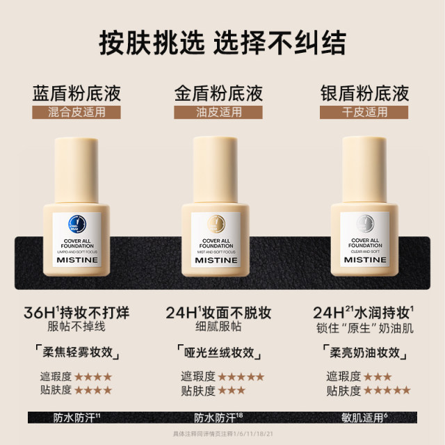 Mistine Little Blue Shield Liquid Foundation is long-lasting and does ...