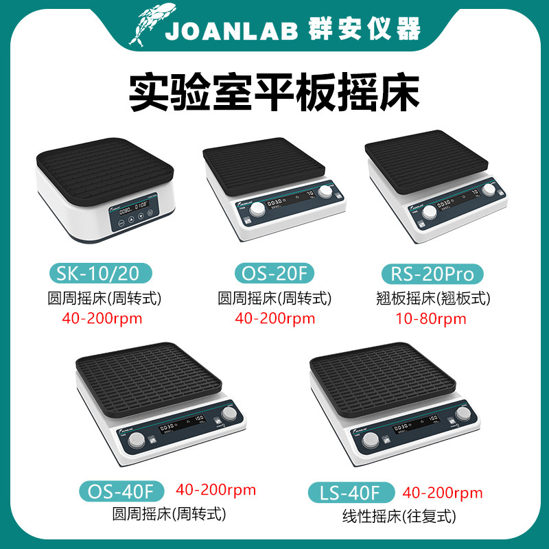 Laboratory Shaker Orbital Oscillator 3D Rocker Shaker