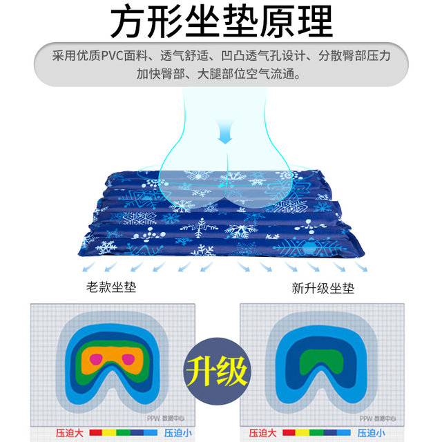 Free water injection cooling water cushion summer bed sore cushion ...