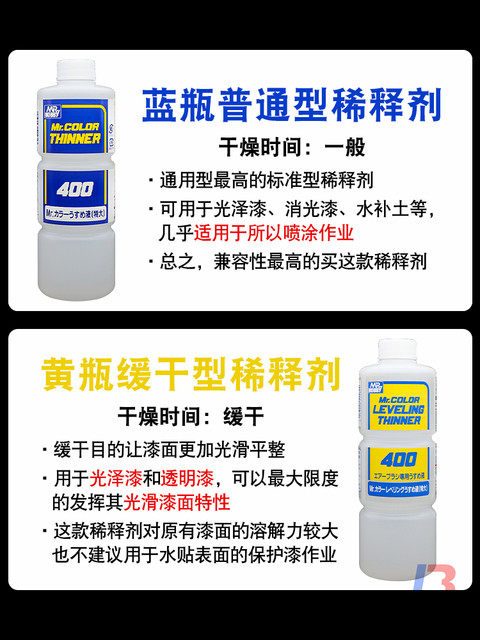 Jun Shi T blue standard diluted liquid model Gundam top color nitro ...