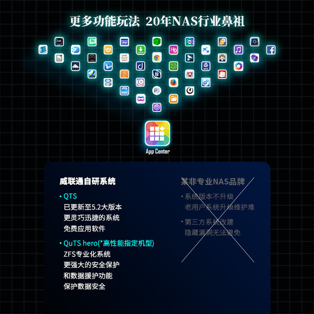 Wei Unicom NASTS-464C2X86 quad-core SSD thermal upgrade stable high ...