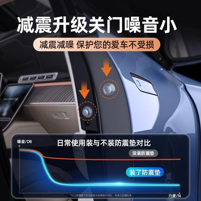 Door shock-absorbing buffer gasket transparent protective sticker car ...