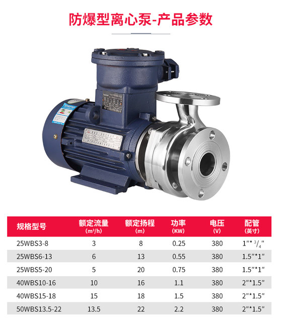 Shanghai People's explosion-proof self-priming pump centrifugal pump ...