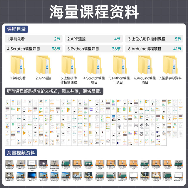 Bionic Intelligent Humanoid Robot Torbot Voice Visual Identification Scratch Graphical Python ...