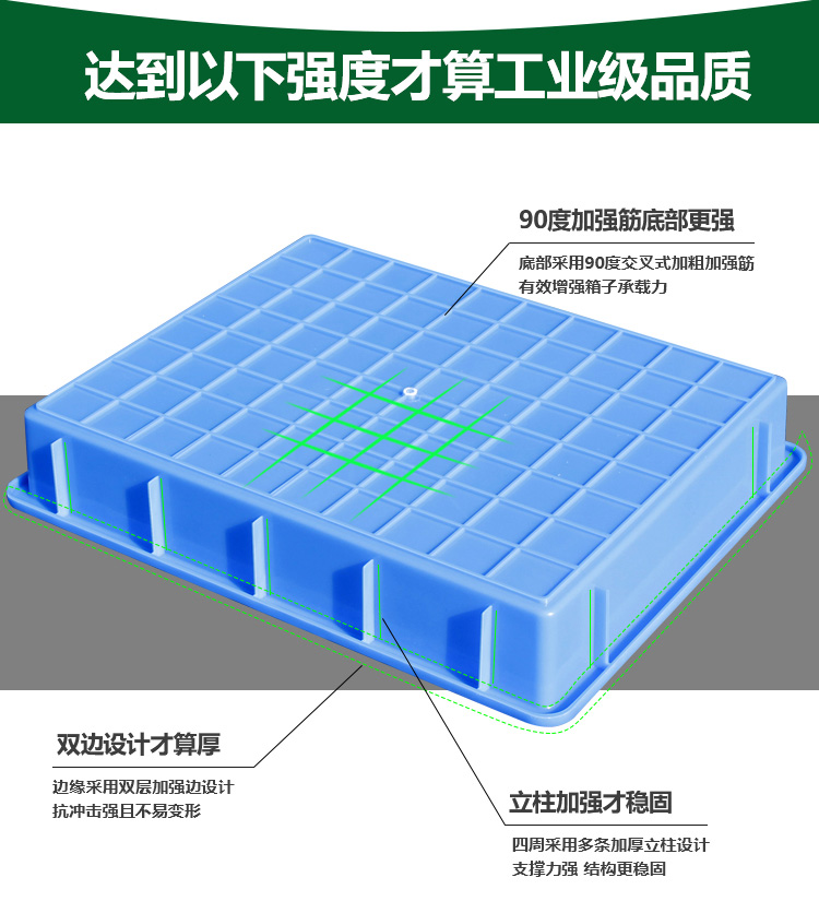 пластикова коробка № 1 піднос пластиковий синій Хунхао