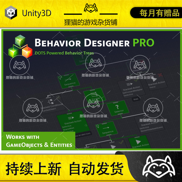 Unity Behavior Designer Pro DOTS Powered Behavior Trees2.0.1