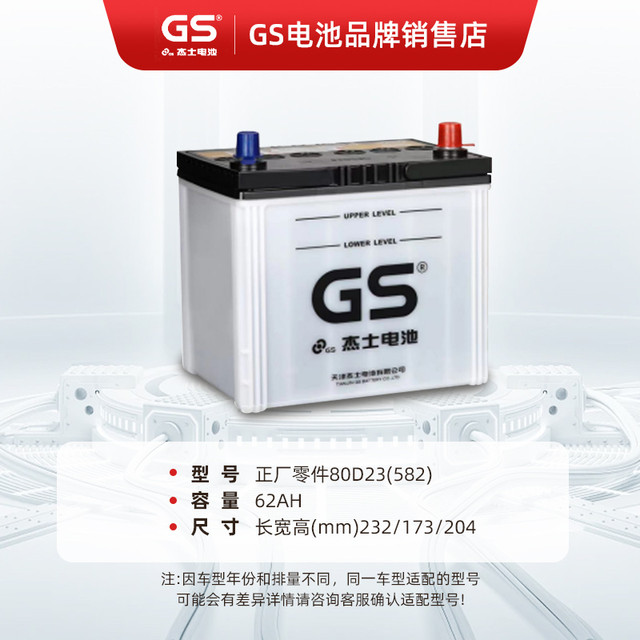 GS Uni-President original 80D23L Qijun Tianlai Loulan style MX6 Venucia ...
